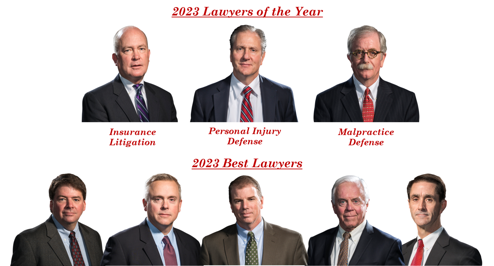 Eight Smith Sovik Lawyers Chosen as Best Lawyers; Three Chosen as ...